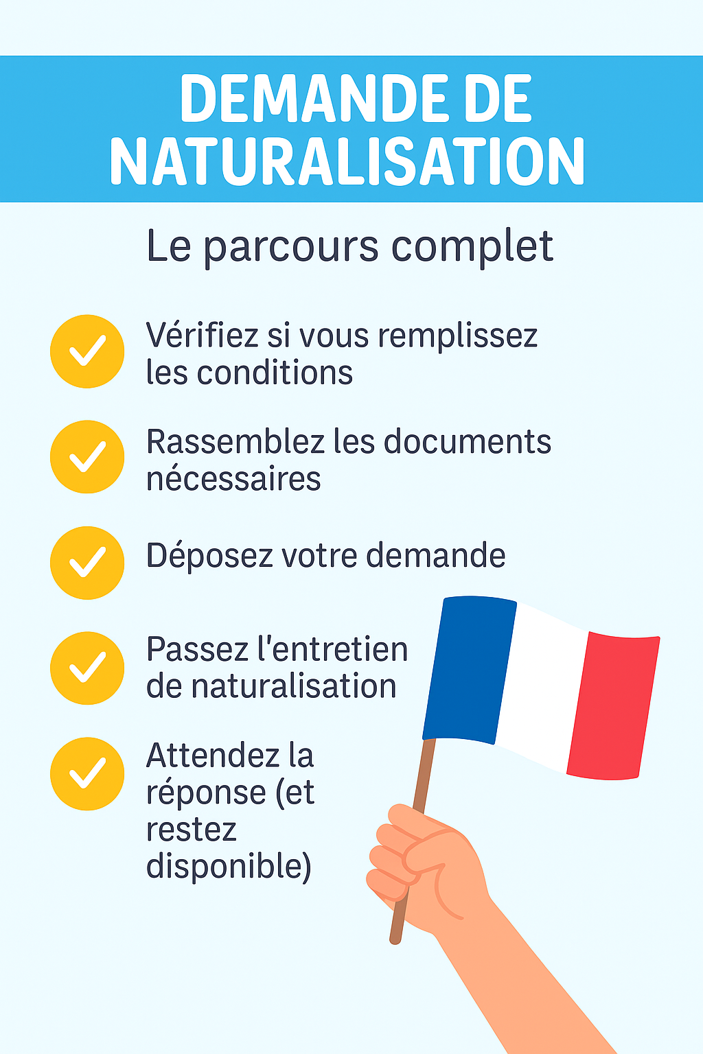 Préparation à la naturalisation française à Melun - Civipass – Cours de ...
